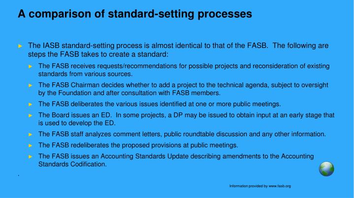 PPT - Introduction to IFRS PowerPoint Presentation - ID:1035703