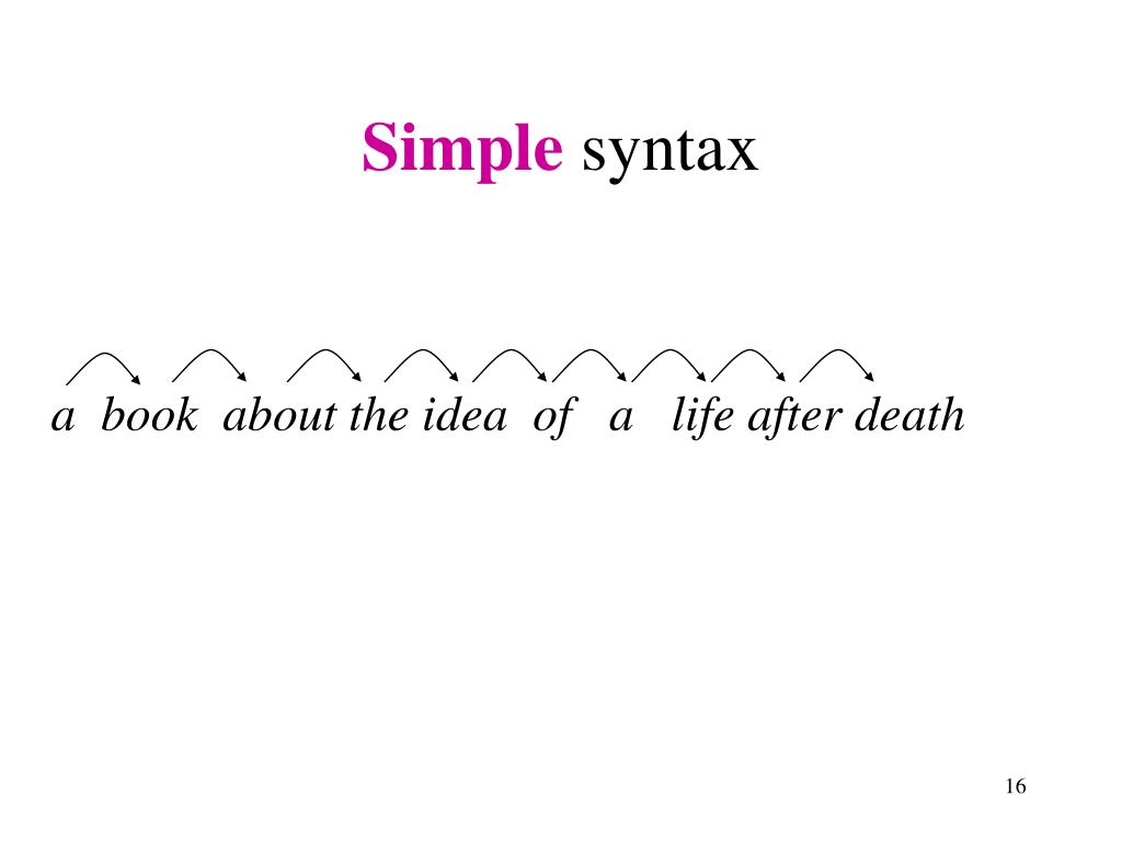 PPT - Exploring Word Relations: Introduction to Word Grammar Syntax ... PPT - Exploring Word Relations: Introduction to Word Grammar Syntax ...