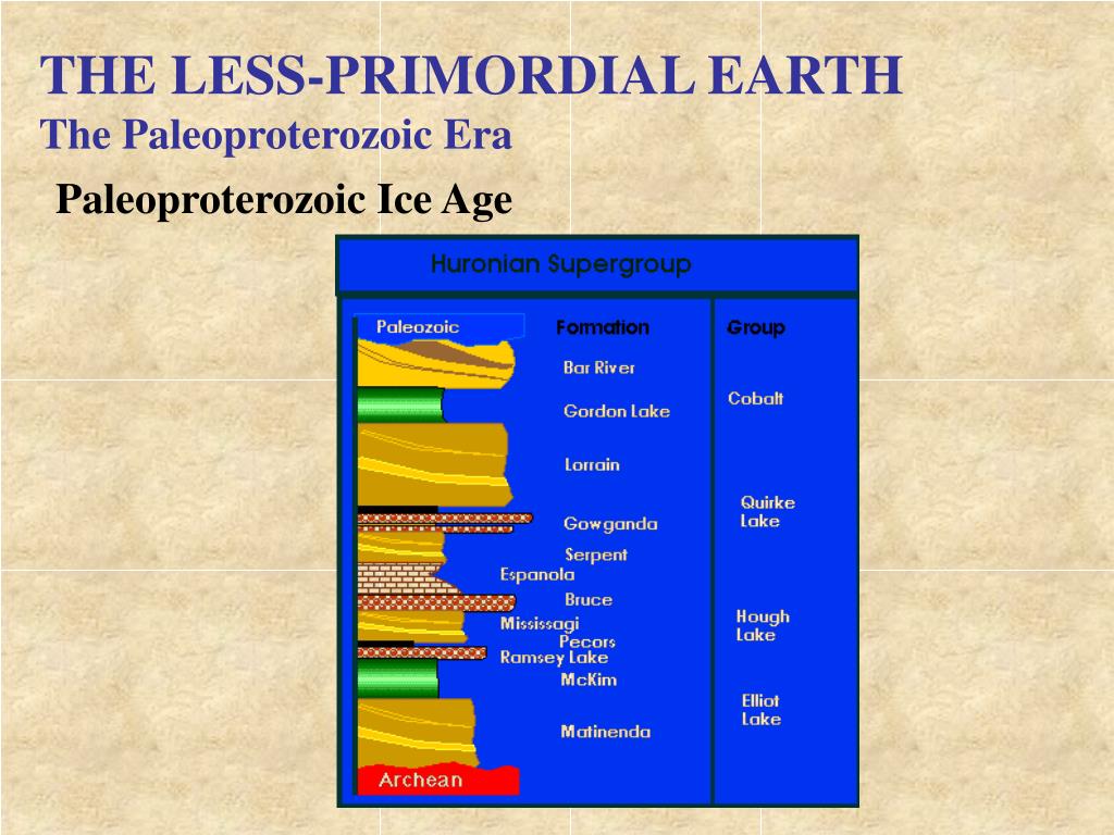 PPT - THE PRIMORDIAL EARTH Hadean and Archean Eons Evolution of Early ...