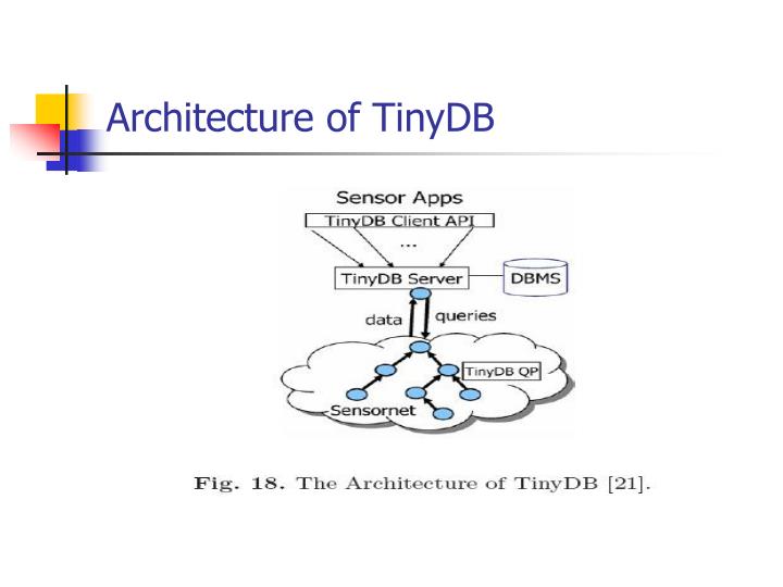 PPT - Data Management in Sensor Networks PowerPoint Presentation - ID ...