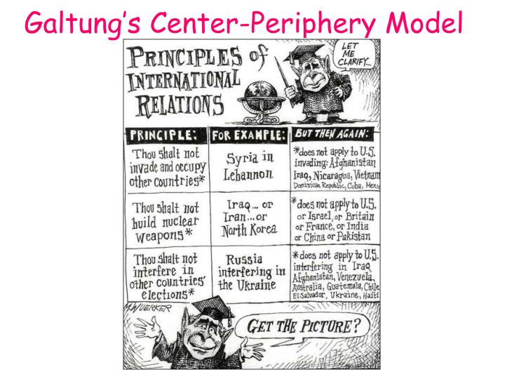 PPT - Galtung’s Center-Periphery Model PowerPoint Presentation - ID:1040411