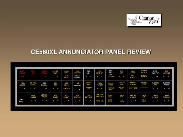 PPT - CE560XL ANNUNCIATOR PANEL REVIEW PowerPoint Presentation, free ...