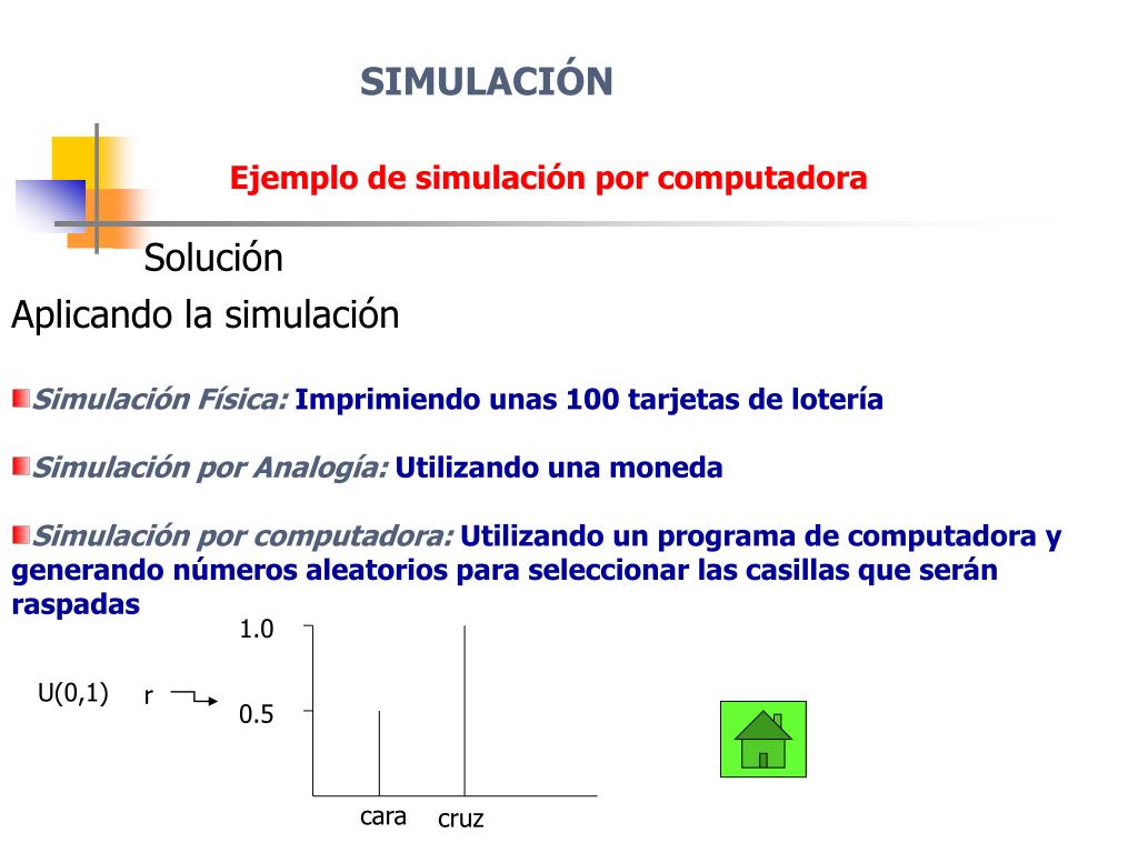 PPT - Introducción a la Simulación PowerPoint Presentation, free ...