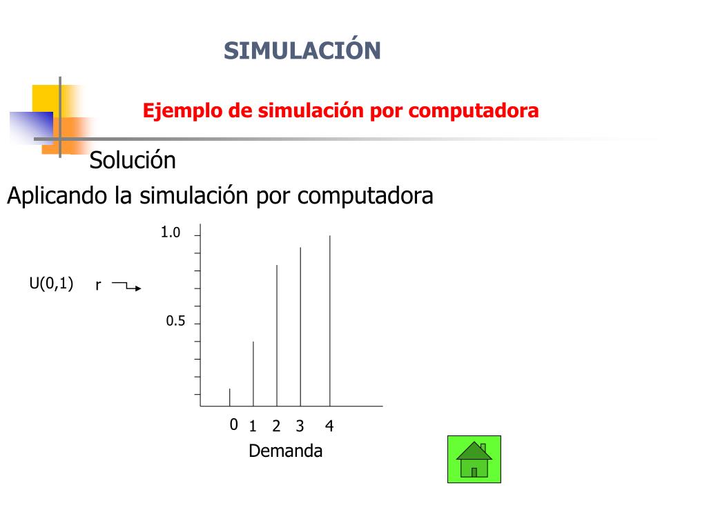 PPT - Introducción a la Simulación PowerPoint Presentation, free ...