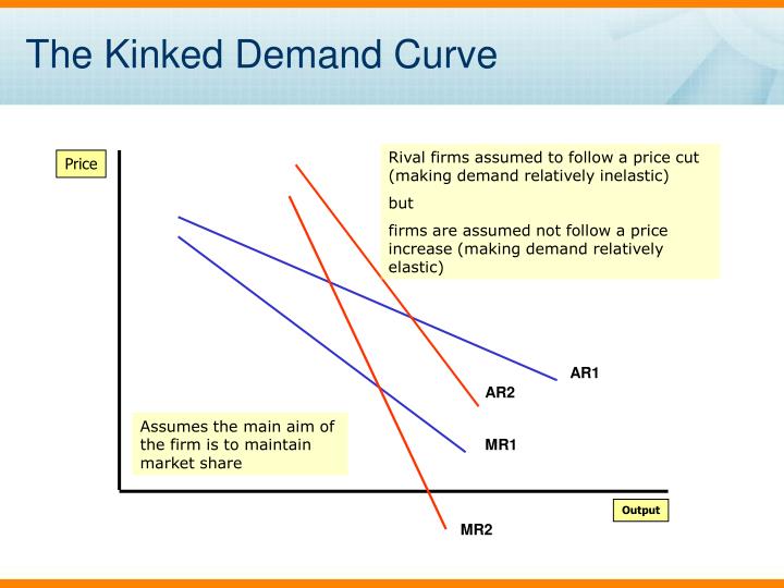 PPT - Oligopoly Price and output under oligopoly PowerPoint Presentation - ID:1044086