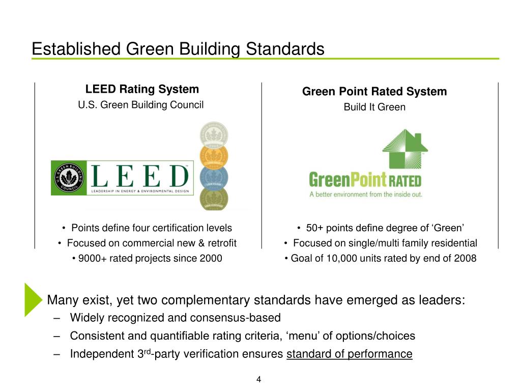 PPT - Green Building Collaborative Santa Clara County Cities ...