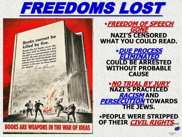 PPT - The Road to War: 1919-1939 PowerPoint Presentation - ID:1045743