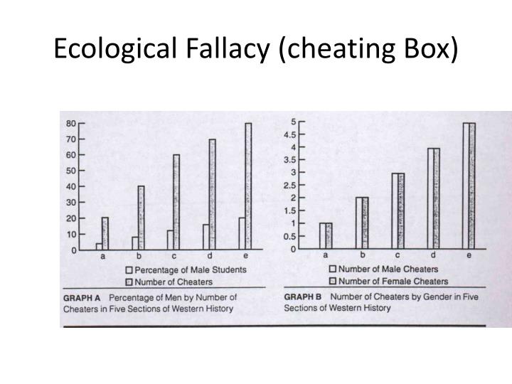 PPT - Research Questions, Paradigms & the “Language” of Variables ...