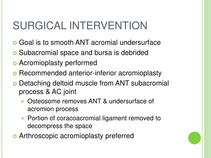 PPT - Arthroscopic Acromioplasty PowerPoint Presentation - ID:1047298
