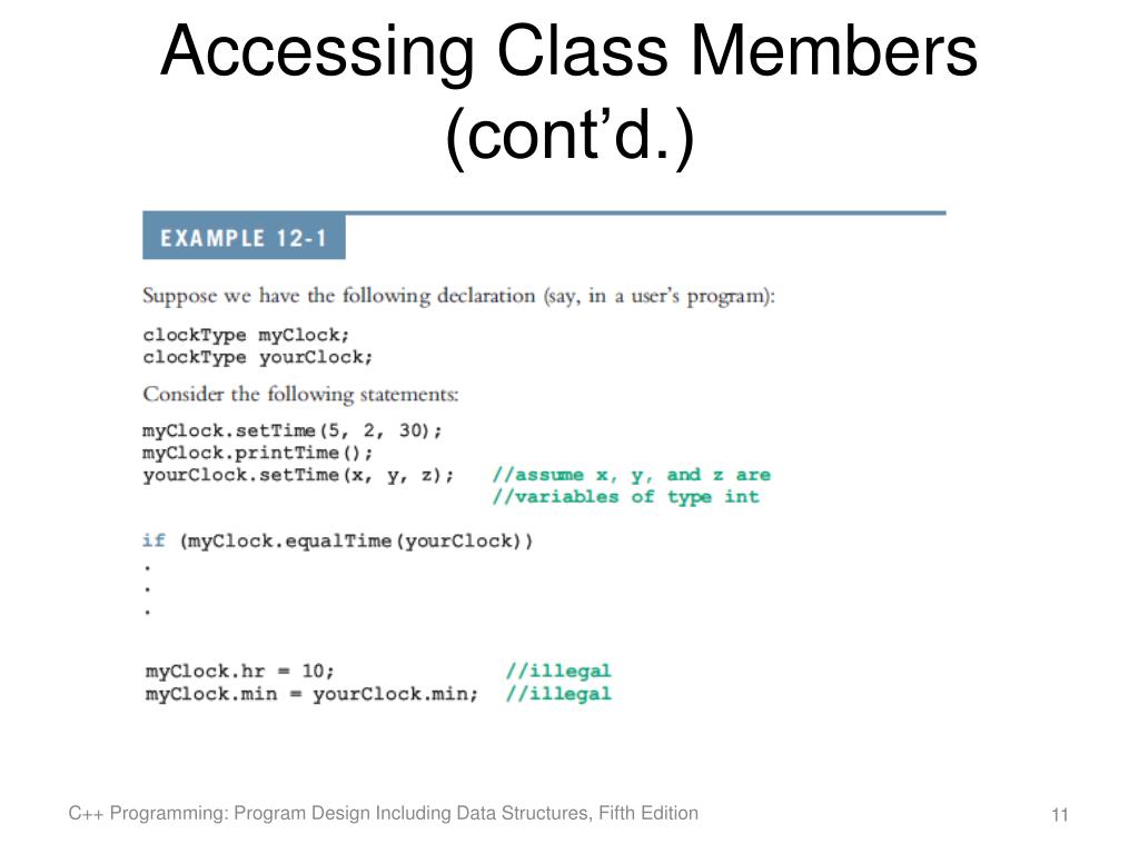 Ppt C Programming Program Design Including Data Structures Fifth Edition Powerpoint