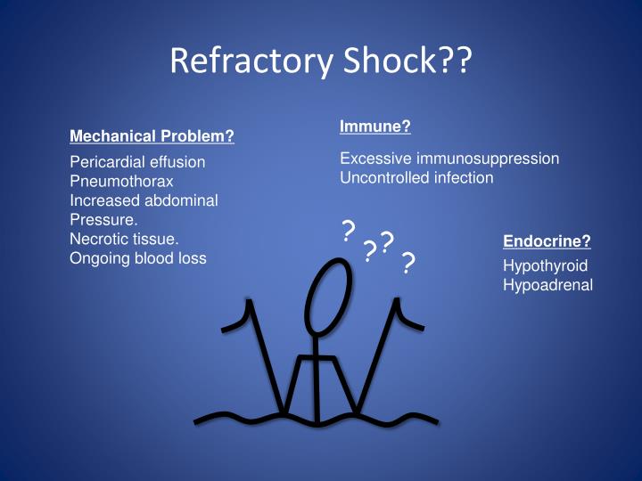 PPT - Pediatric Septic Shock PowerPoint Presentation - ID:1048629