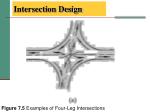PPT - Chapter 7 Intersection Design PowerPoint Presentation - ID:1048811