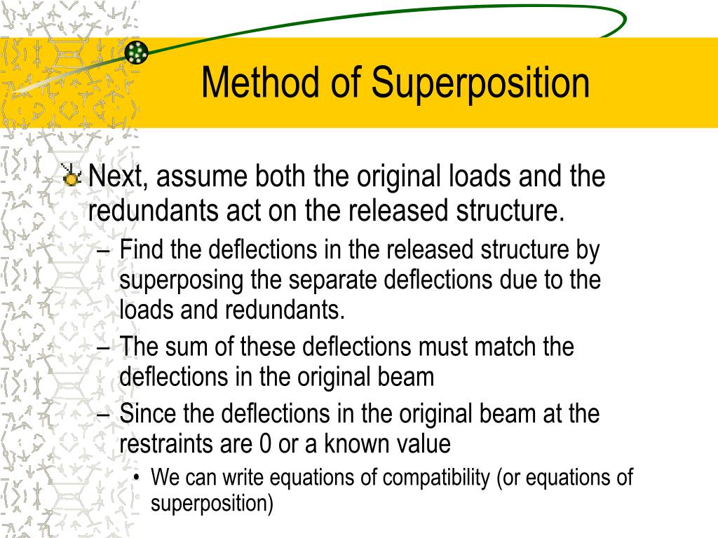 PPT - Superposition & Statically Indeterminate Beams PowerPoint ... PPT - Superposition & Statically Indeterminate Beams PowerPoint ...