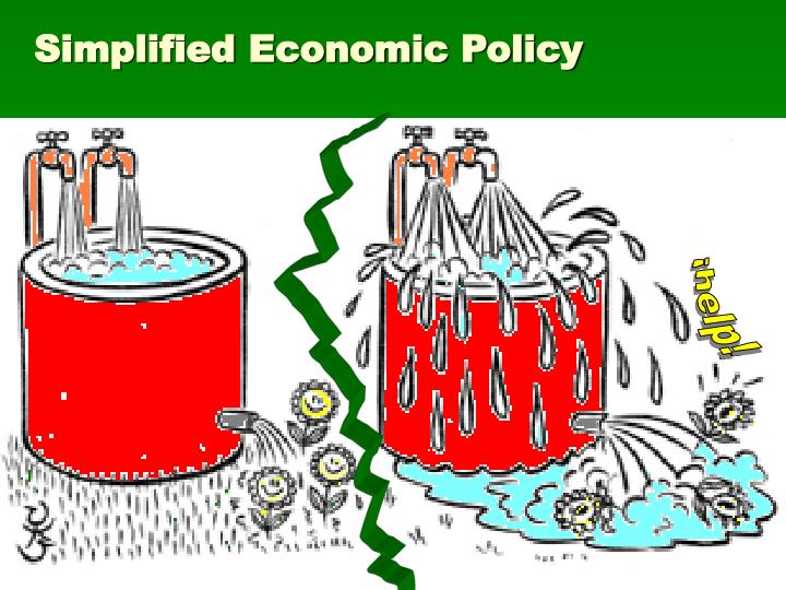 PPT - CENTRAL BANK AND MONETARY POLICY PowerPoint Presentation - ID:105331