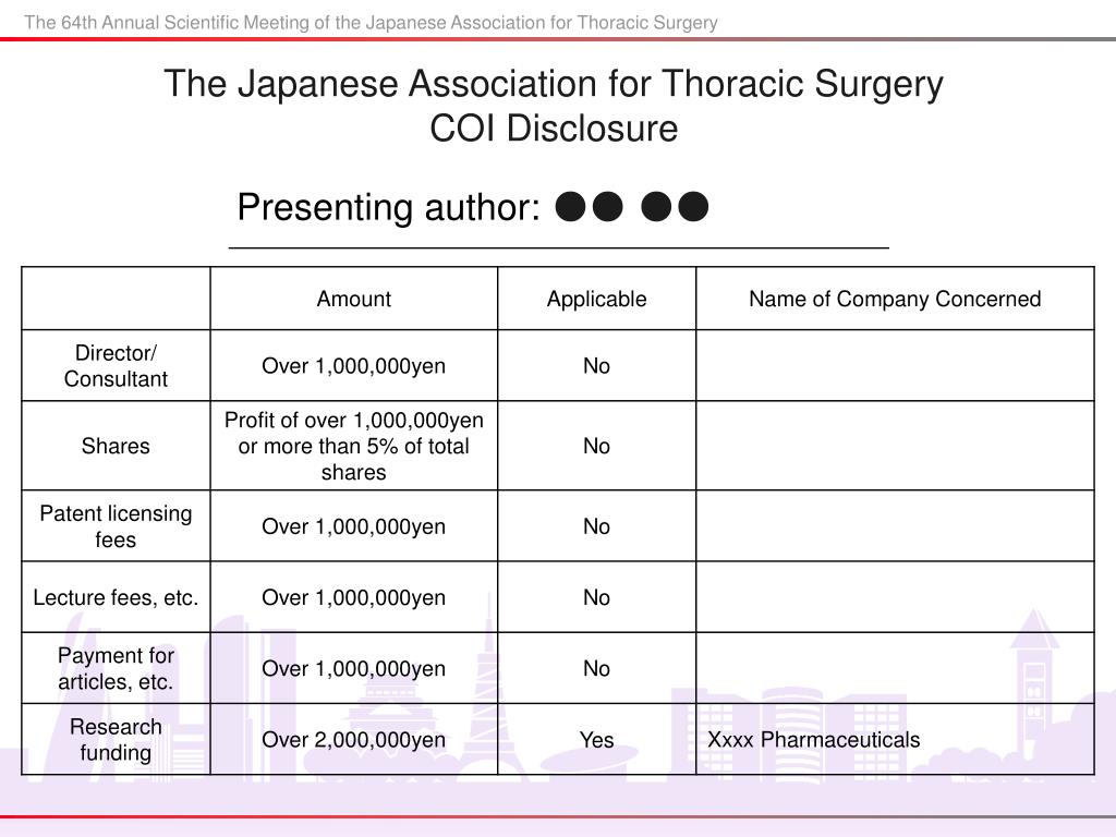 PPT - The Japanese Association for Thoracic Surgery COI Disclosure ...