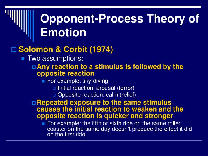 PPT - Classical Conditioning – Ch. 3 PowerPoint Presentation - ID:1053404