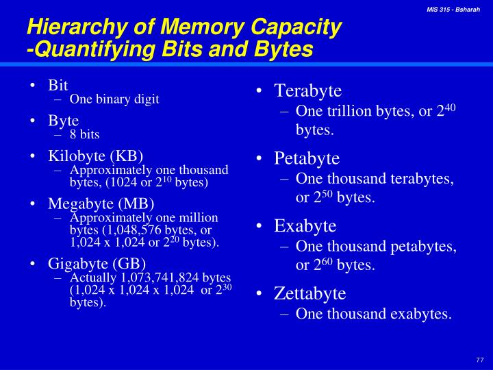 PPT - Digital Data Representation PowerPoint Presentation - ID:1053629