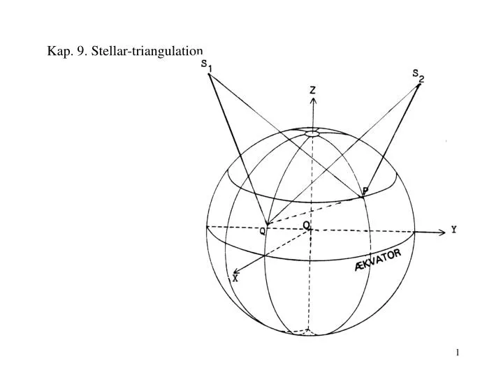 PPT - K ap. 9. Stellar-triangulation PowerPoint Presentation, free ...