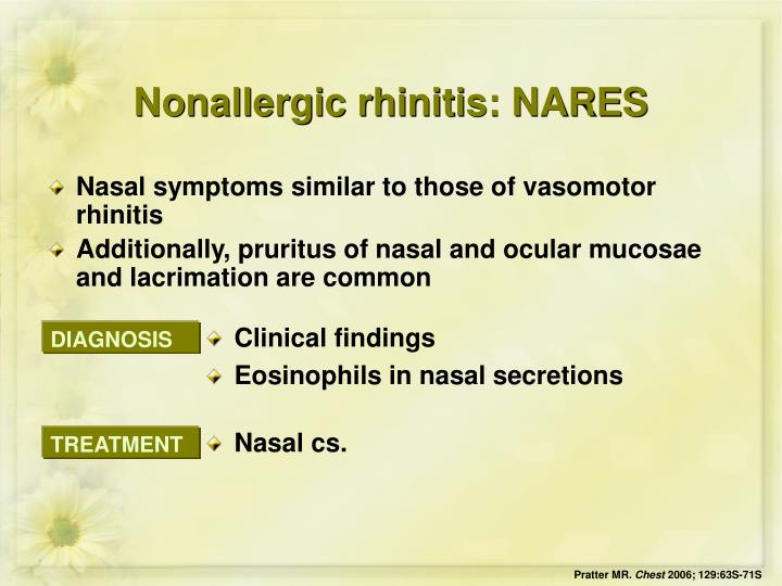 PPT - CHRONIC COUGH rhinitis-postnasal drip syndrome “Upper airway ...