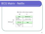 PPT - Establishing Strategic Direction: Ansoff Matrix - Netflix ...