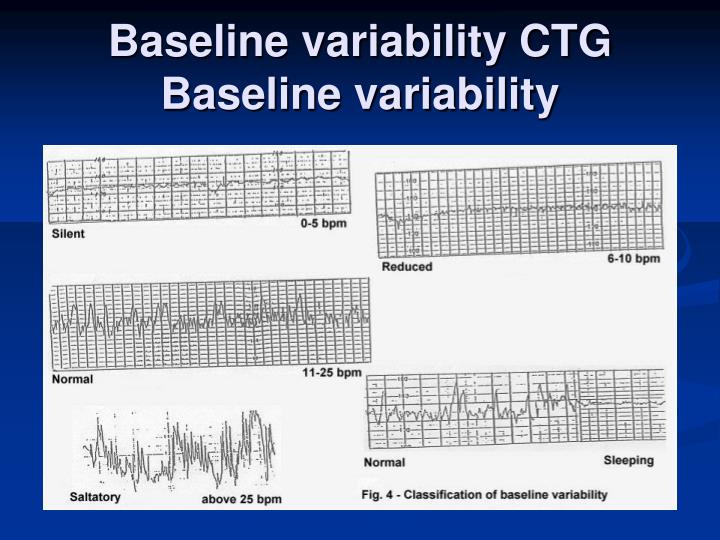 PPT - Cardiotocography ( CTG ) Electronic Fetal Monitoring PowerPoint ...