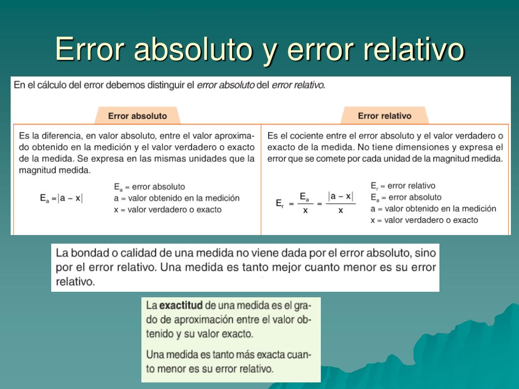 PPT - La medida. El método científico PowerPoint Presentation, free ...
