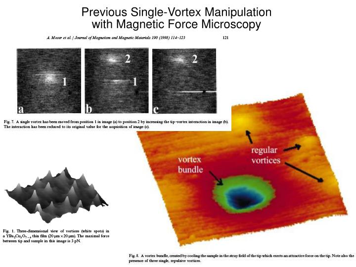 PPT - Vortices in Classical Systems PowerPoint Presentation - ID:1056178