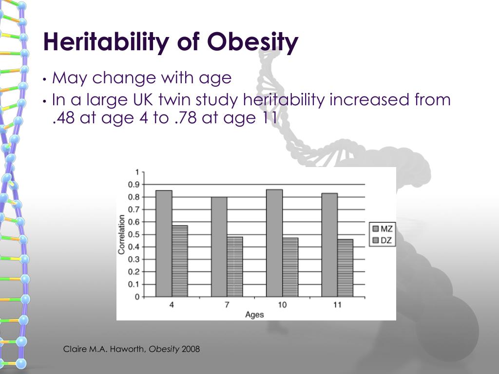 Ppt Genetics And Obesity Powerpoint Presentation Free Download Id