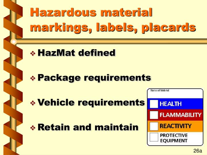 PPT - Health Hazards in Construction PowerPoint Presentation - ID:1058399