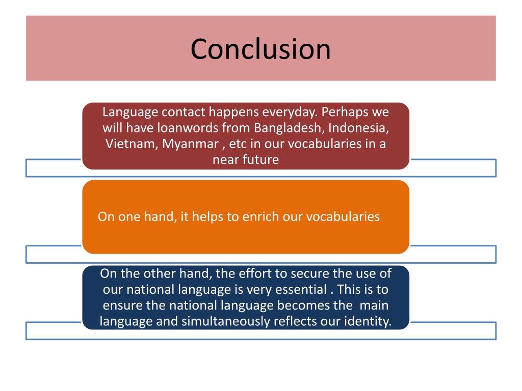 PPT - Loanwords: An Impact to Malay Language and Culture PowerPoint ...