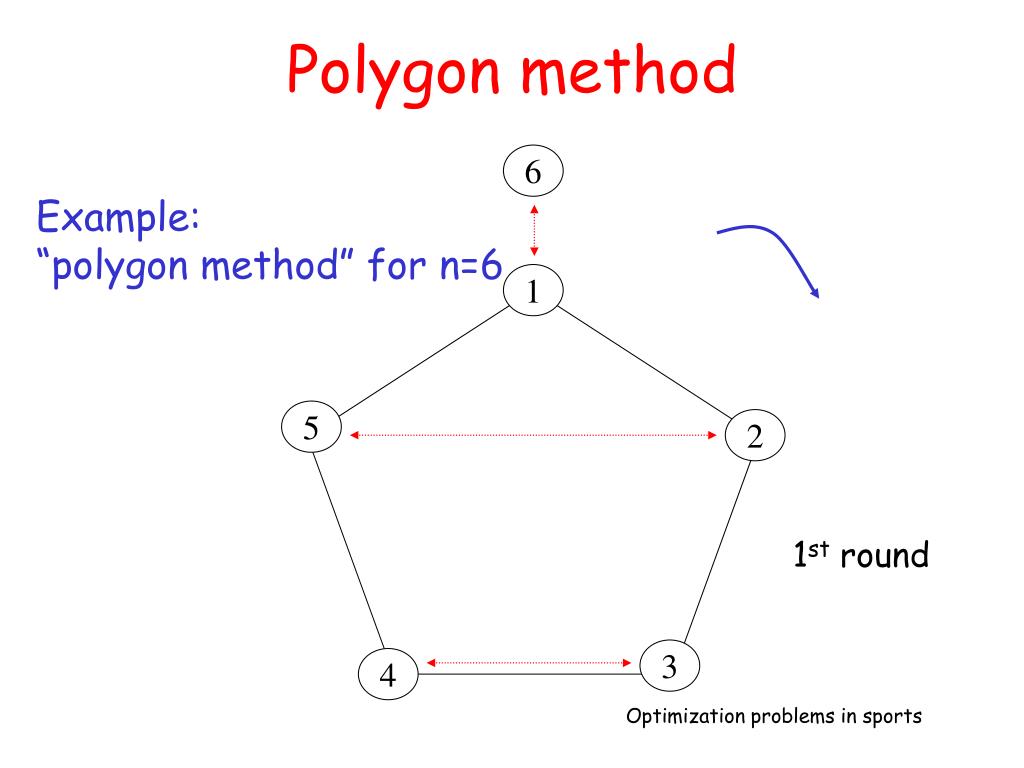 PPT - Celso C. Ribeiro Joint work with S. Urrutia, Duarte, T. Noronha ...