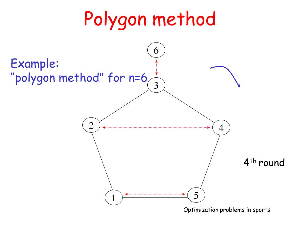 PPT - Celso C. Ribeiro Joint work with S. Urrutia, Duarte, T. Noronha ...