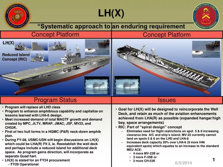 PPT - Concept Platform PowerPoint Presentation, free download - ID:1060111