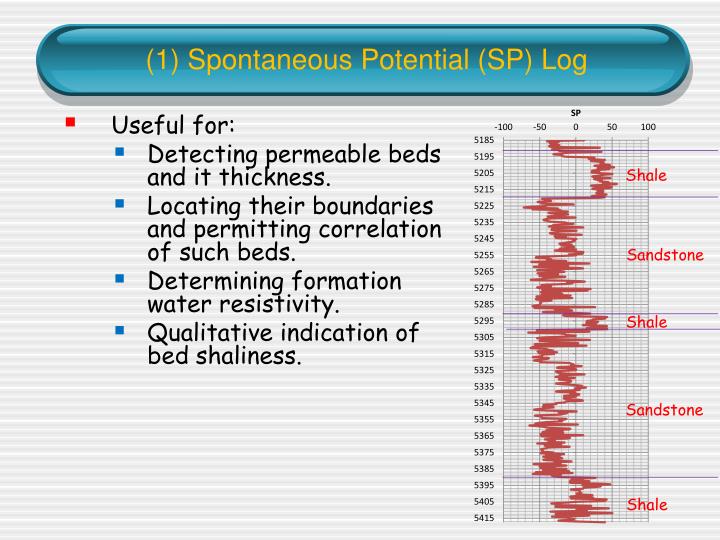 PPT - CHAPTER 5 – FORMATION EVALUATION PowerPoint Presentation - ID:1060352