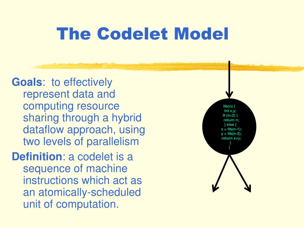 Ppt Topic 4d Memory Semantics And Codelet Execution Model Powerpoint Presentation Id1060921