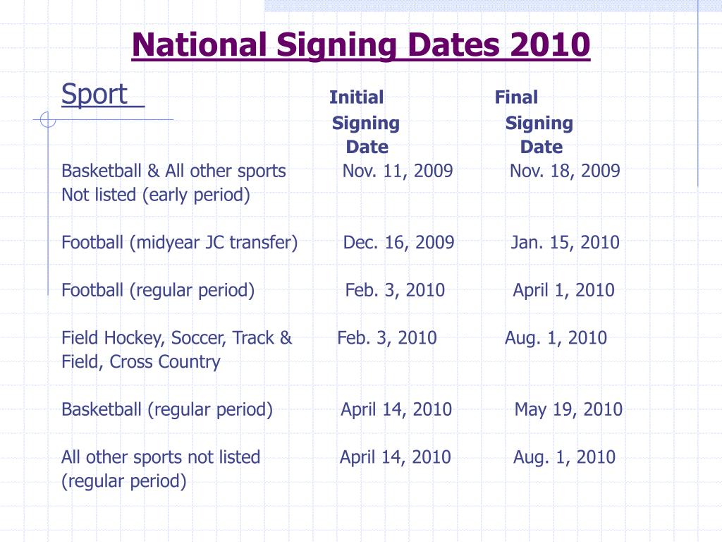 PPT - Lecanto High School’s NCAA Eligibility Workshop PowerPoint ...