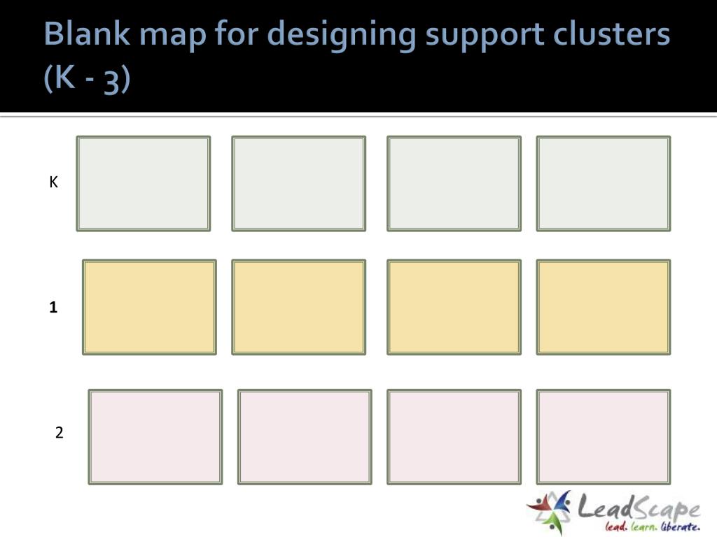 PPT - Clustering Students and Teachers for Optimal Early Intervening ...