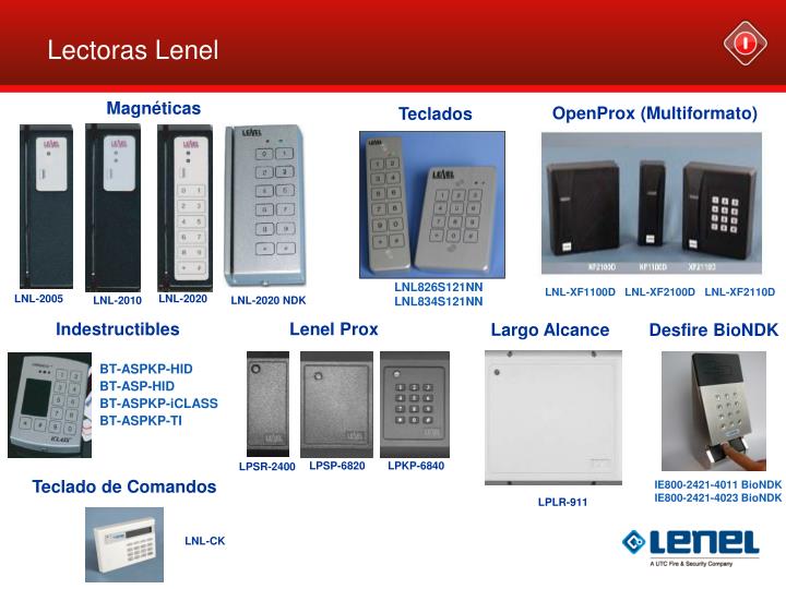 PPT - Taller de ventas Control de Acceso Lenel PowerPoint Presentation ...