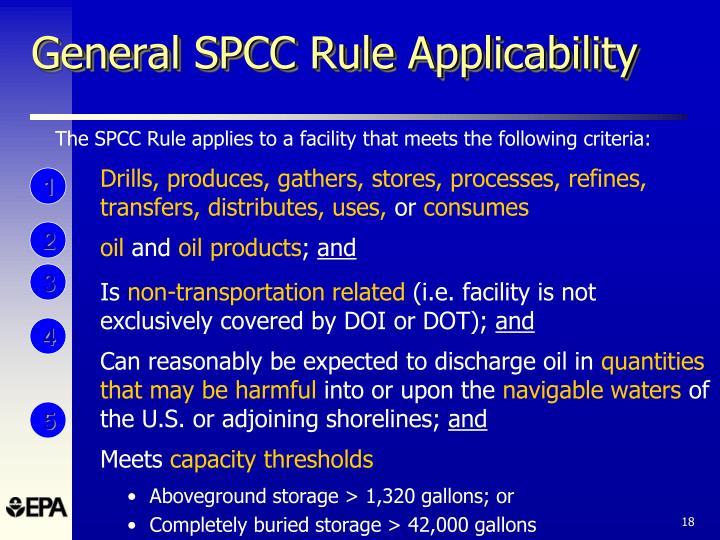 PPT - The SPCC Update and Implications to Wind Power Generation ...