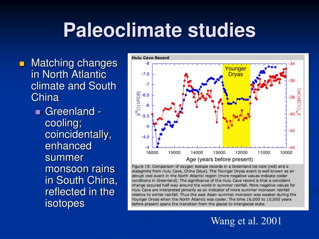 PPT - Speleothems (a.k.a. the tropical ice cores) PowerPoint ... PPT - Speleothems (a.k.a. the tropical ice cores) PowerPoint ...