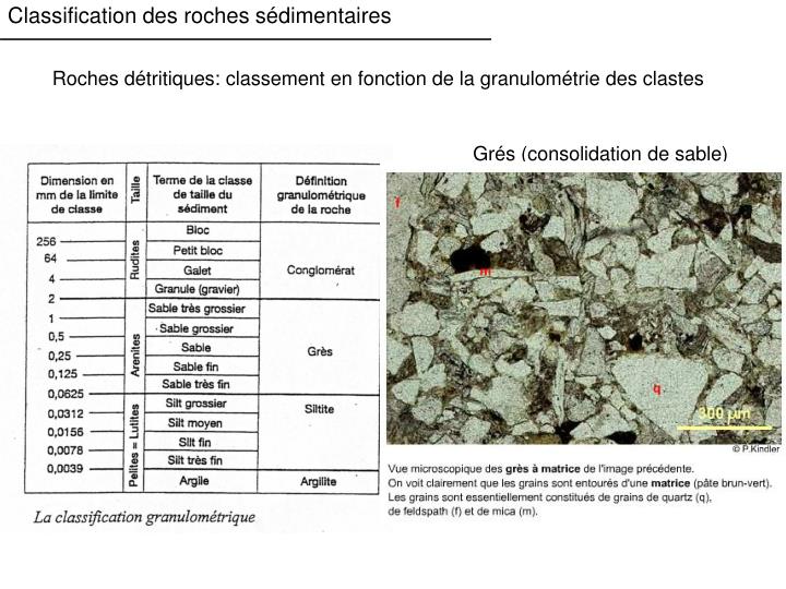 PPT - Pétrographie et minéralogie TP6 – roches sédimentaires TP7 ...