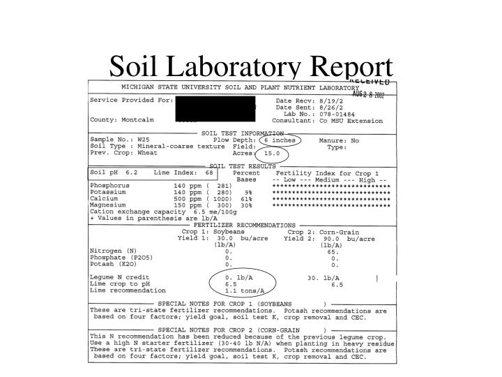 PPT - Soil Sampling Topic # 2036 PowerPoint Presentation - ID:1064478