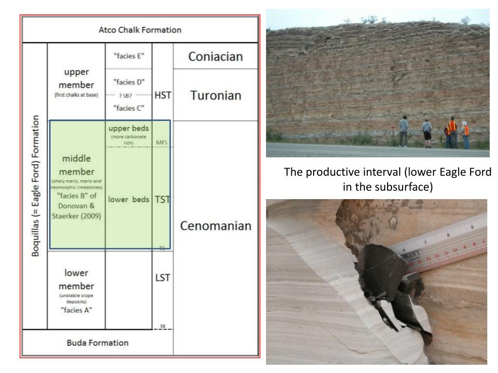 PPT - The Eagle Ford Shale Outcrop Studies Related to the Oil and Gas ...