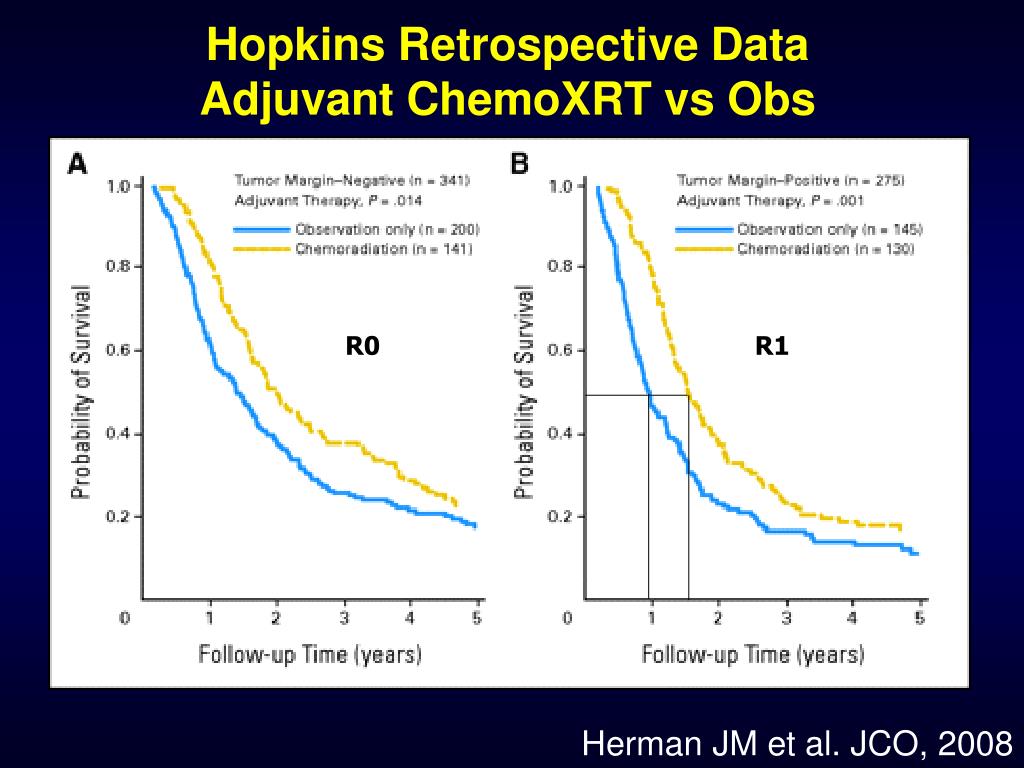 PPT - Management of Pancreato-biliary Malignancy: Medical Oncology ...