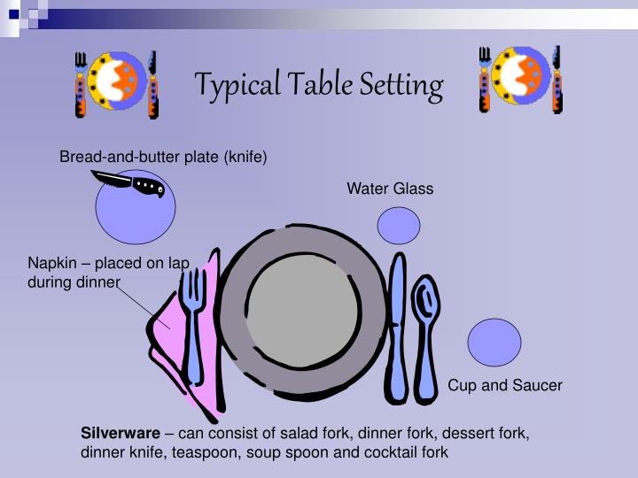 PPT - When It’s More Than Burgers Dining Etiquette At Its Best ...