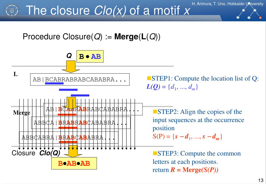 Ppt A Polynomial Space And Polynomial Delay Algorithm For Enumeration Of Maximal Motifs In A