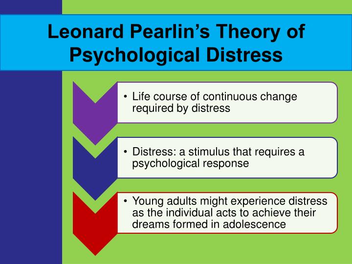 PPT - Individuals and Families: Diverse Perspectives Unit 2 – Chapter 4 ...