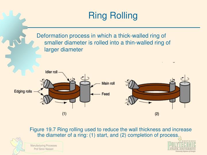 PPT - Bulk Deformation Processes in Metal Forming Chapter 19 Part 1 ...