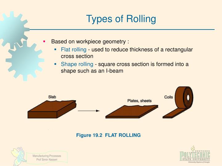 PPT - Bulk Deformation Processes in Metal Forming Chapter 19 Part 1 ...