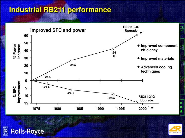 PPT - 009576/01 PPT PowerPoint Presentation - ID:1068434